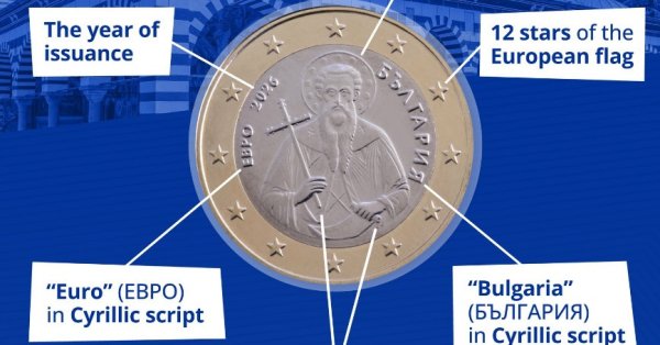 Шефът на ЕЦБ Кристин Лагард показа и похвали българските евро монети ...